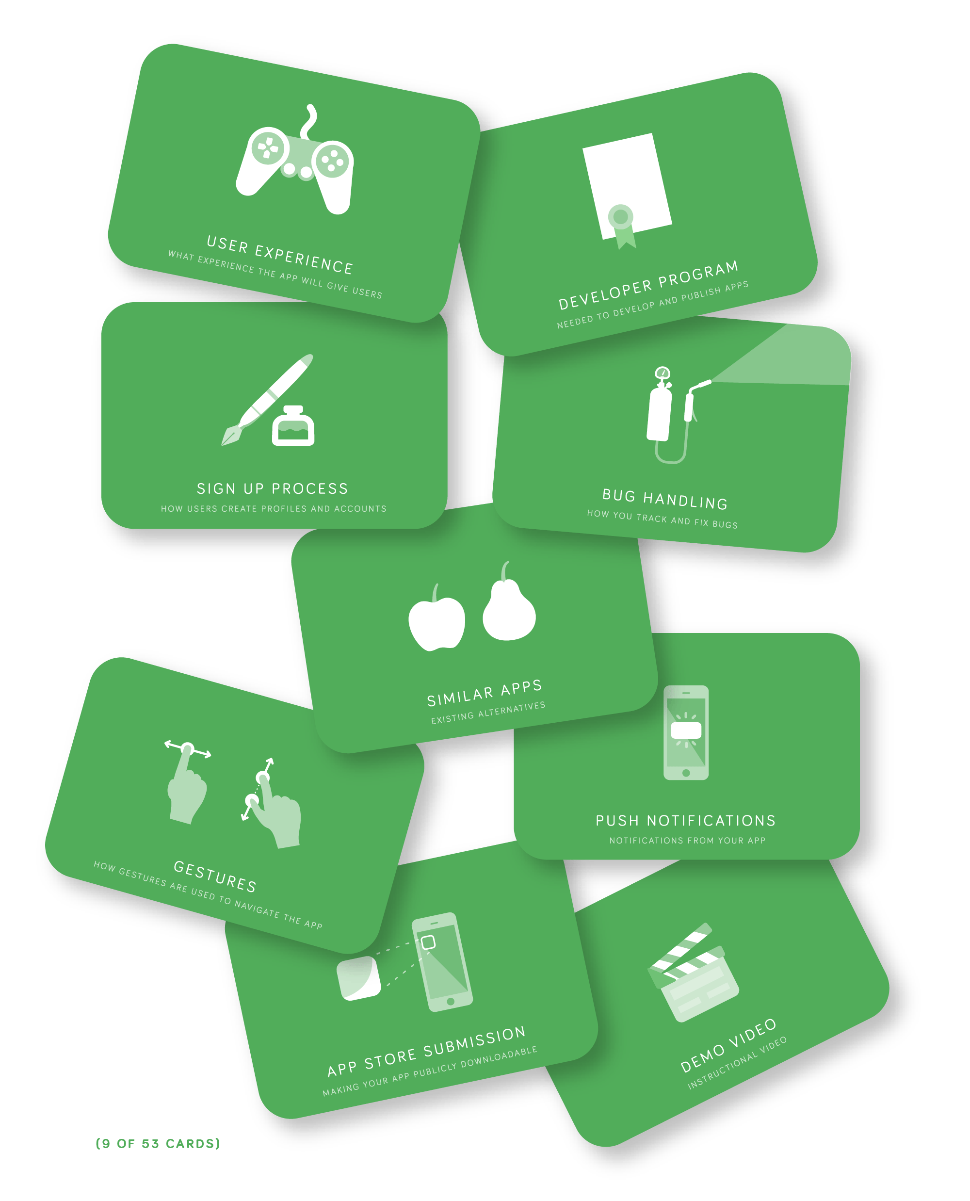 MethodKit for App Development - MethodKit