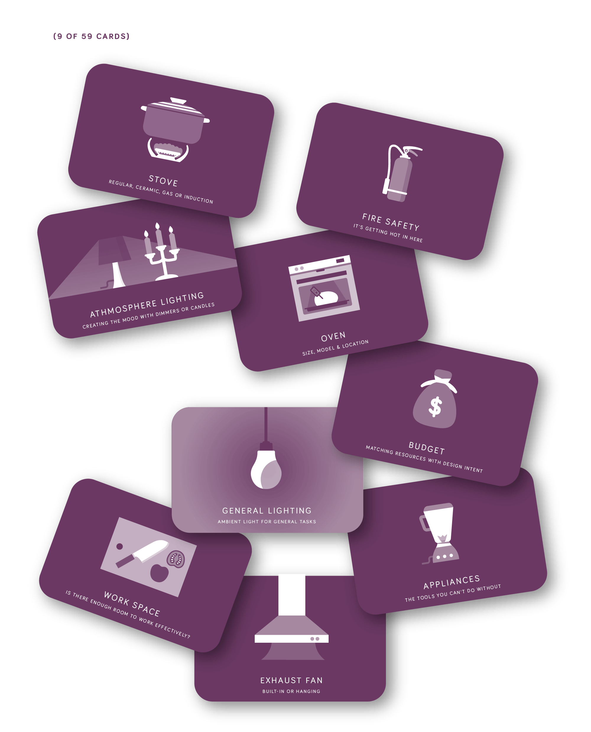 MethodKit for Kitchen Design - MethodKit