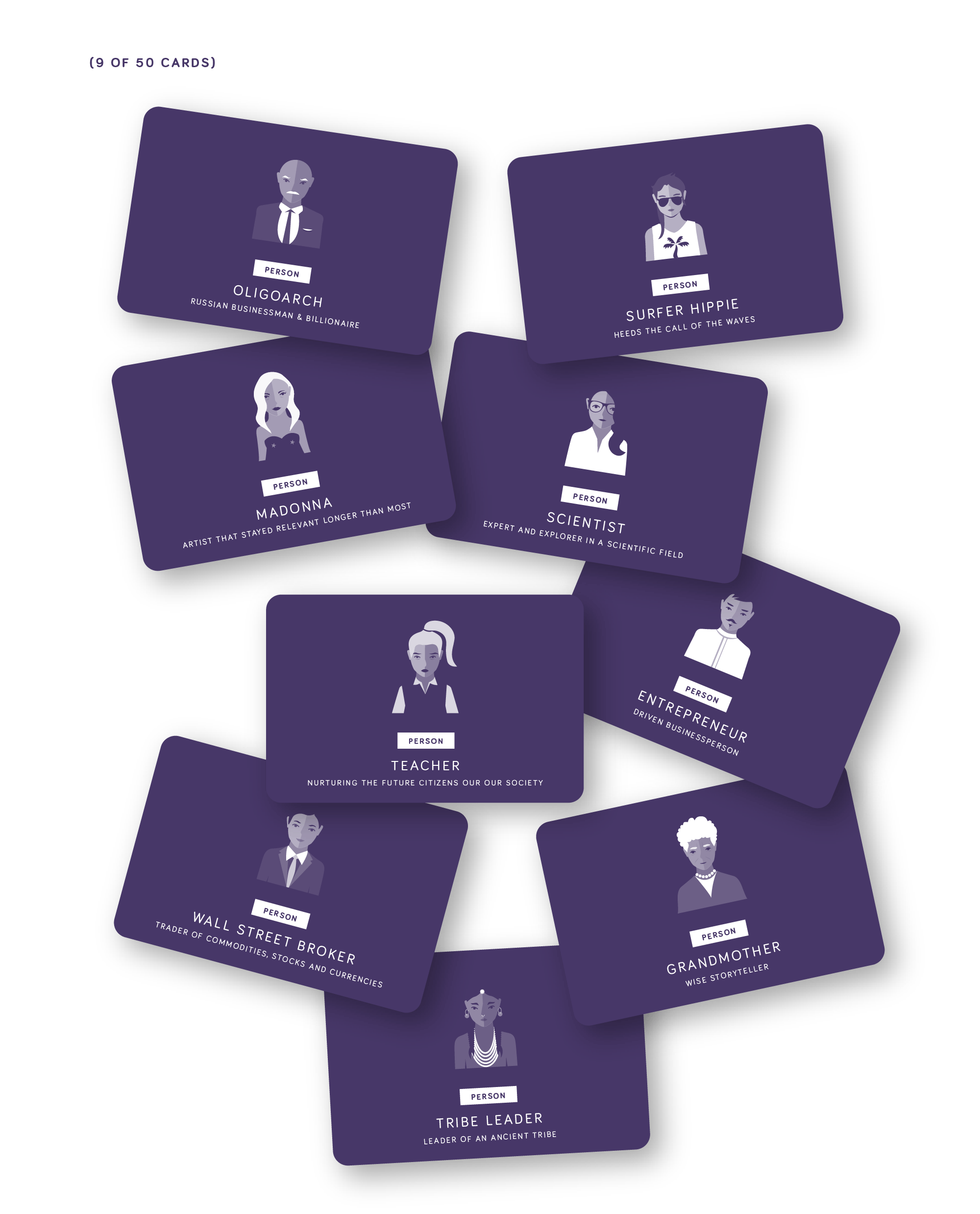 MethodKit with Personas - MethodKit