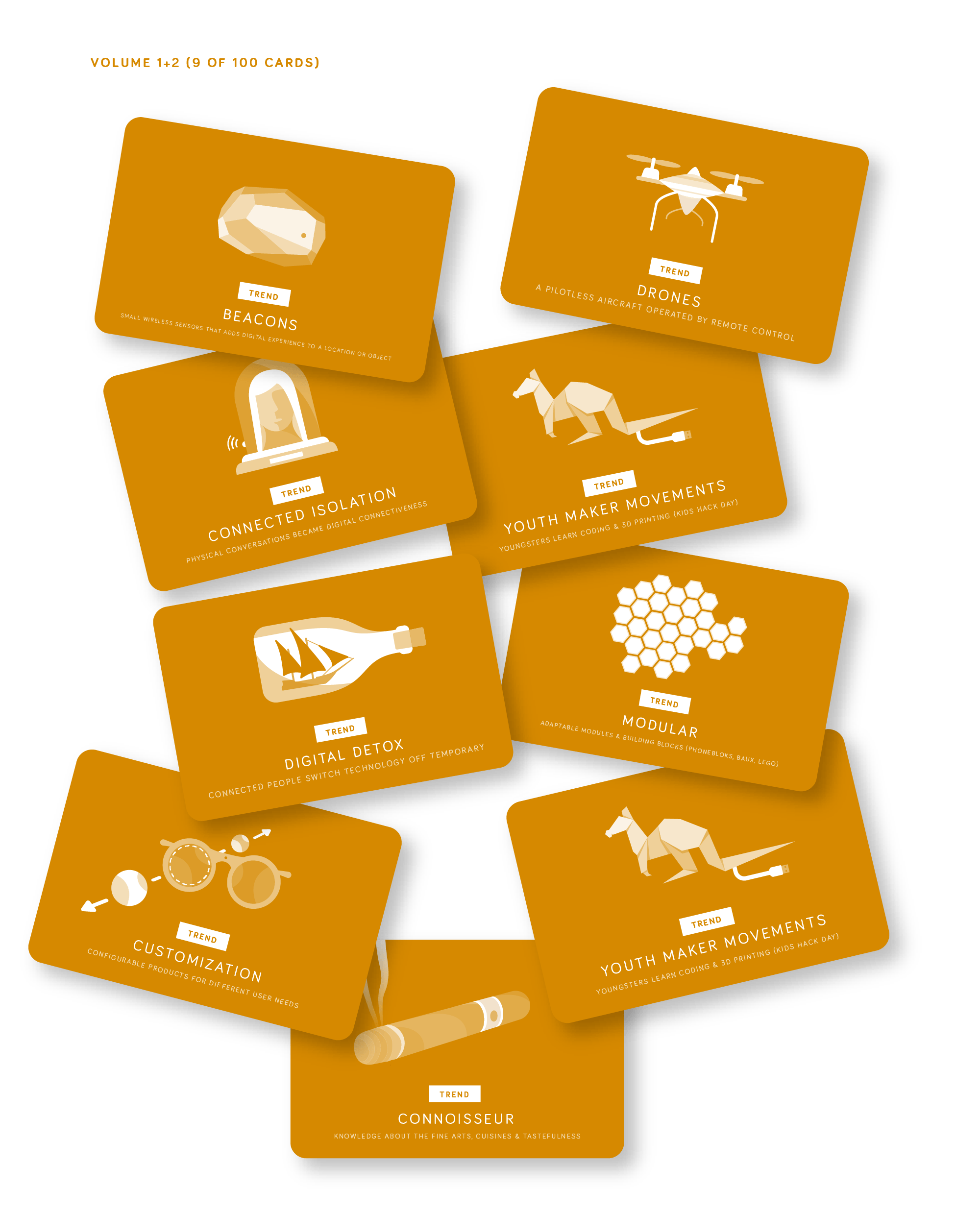 MethodKit with Trends - MethodKit