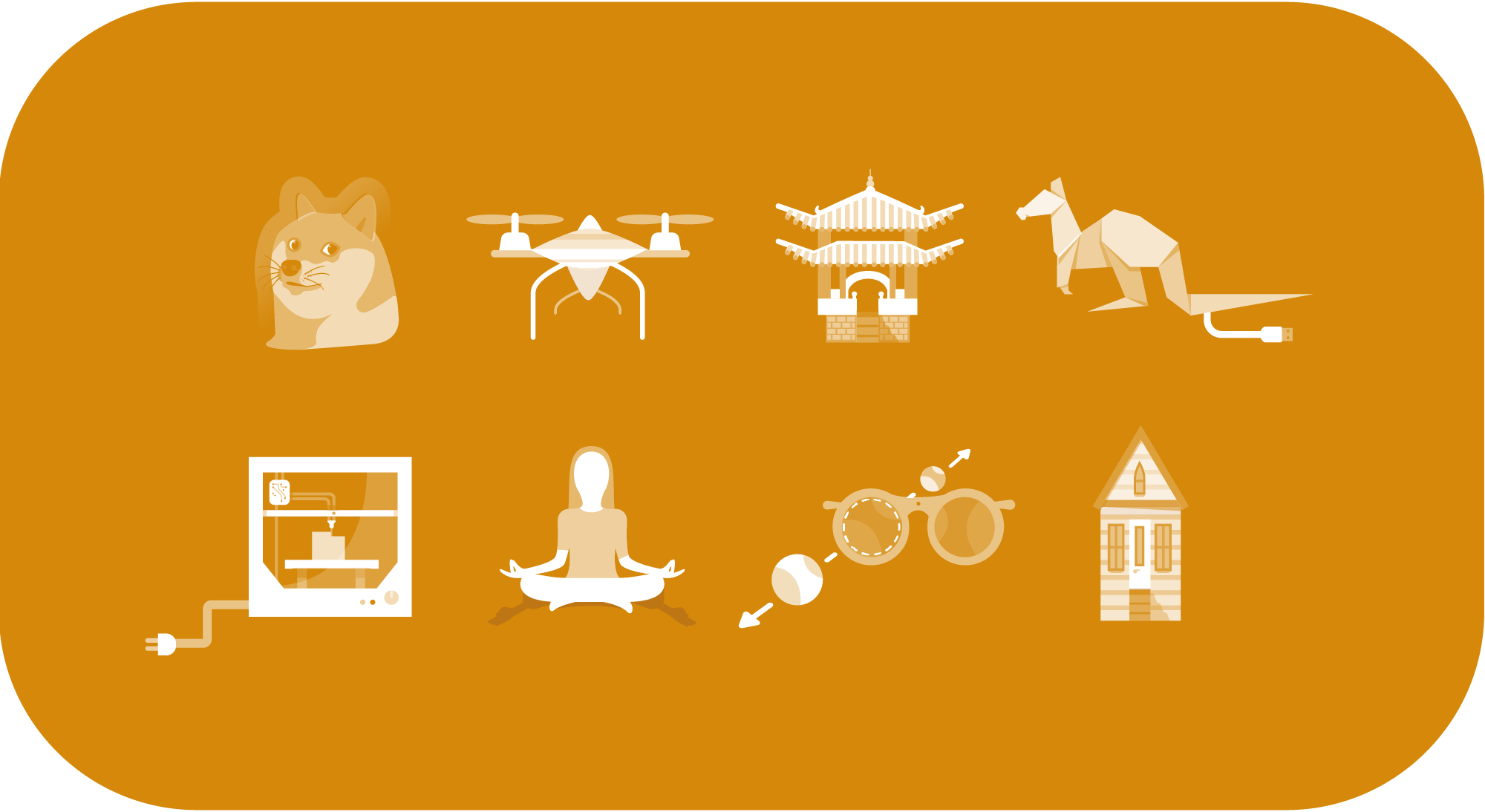 MethodKit with Trends - MethodKit