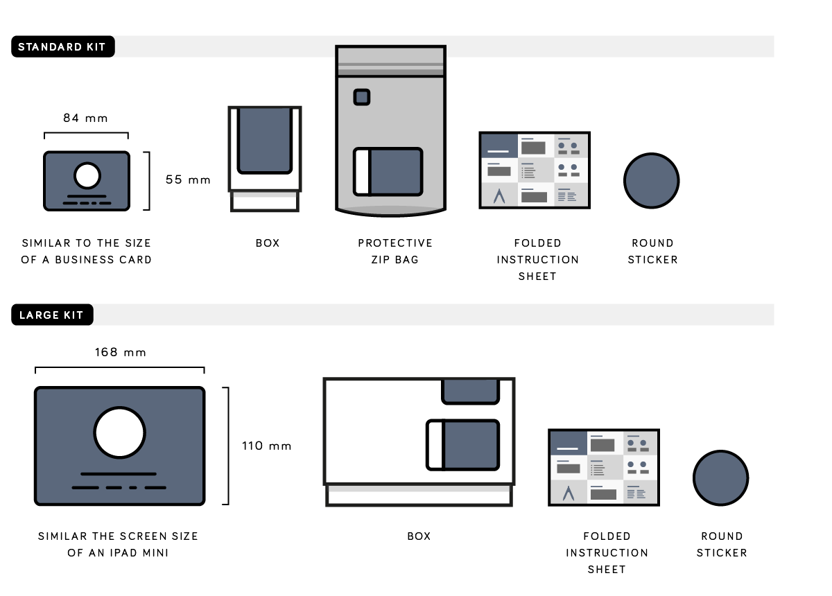 MethodKit for Product Development - MethodKit