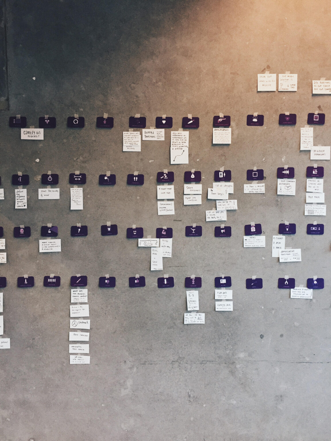 MethodKit - How to use