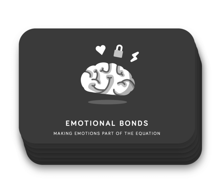 Our kits - MethodKit