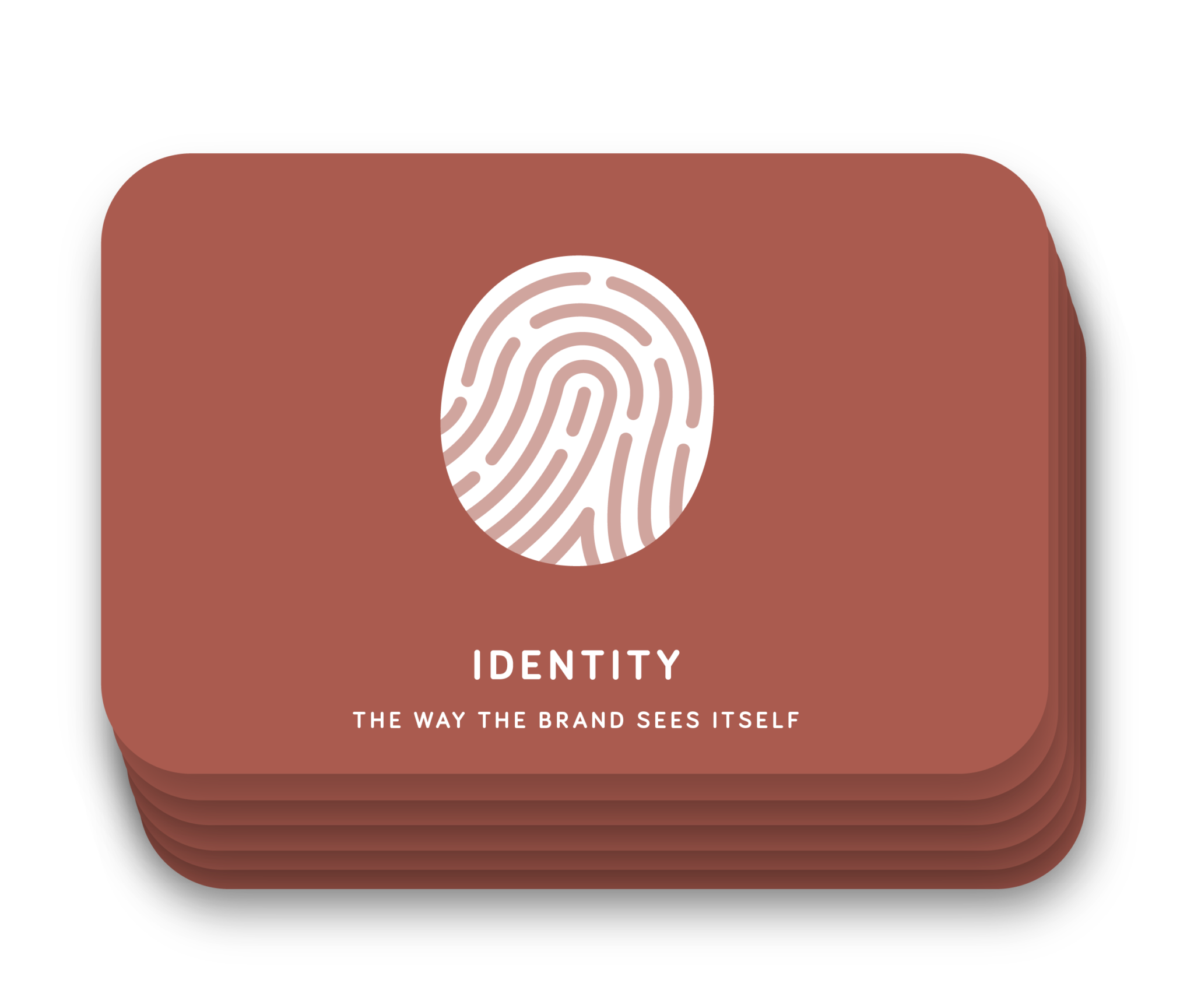 MethodKit - Collaboration in-a-box