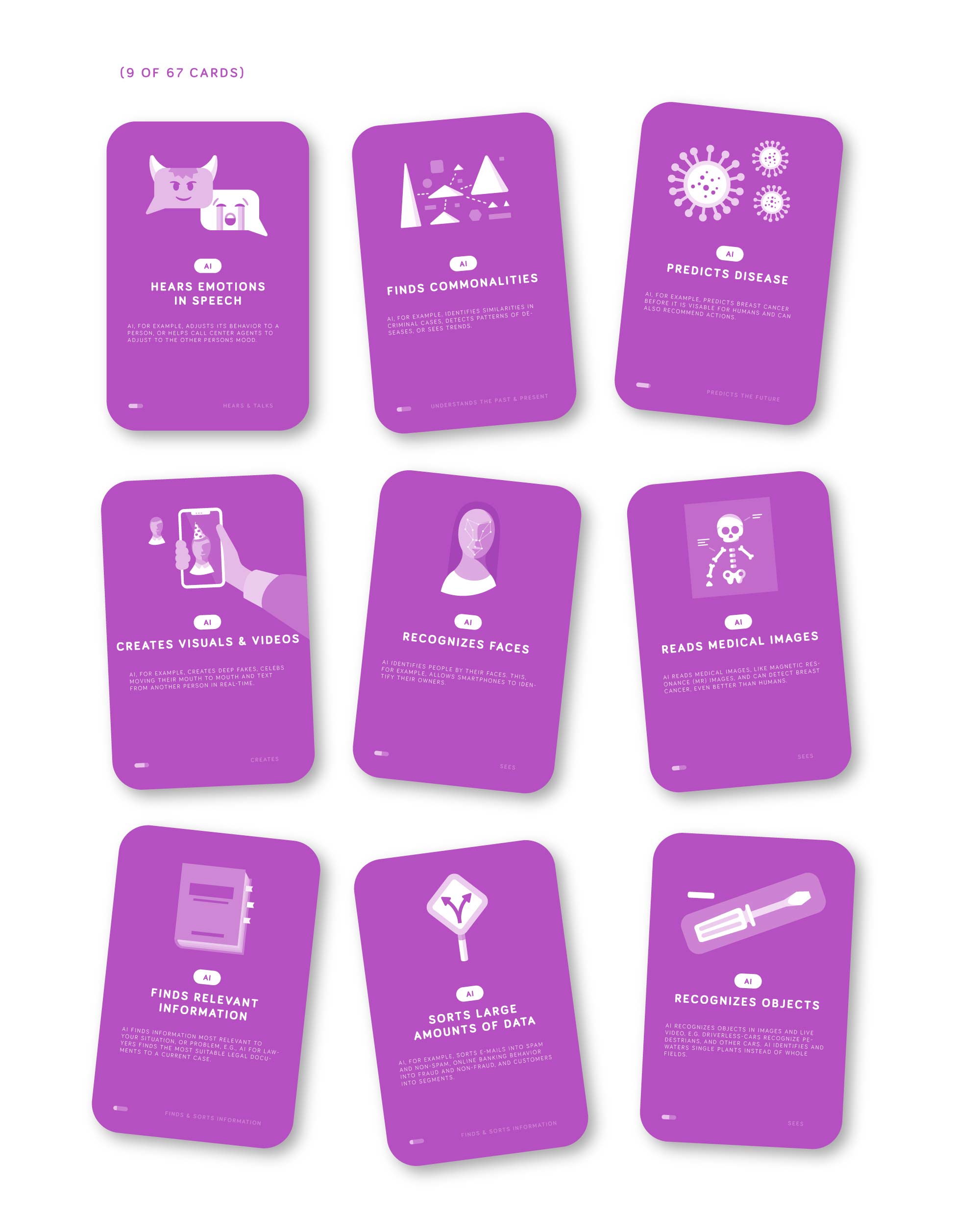 MethodKit on AI - MethodKit