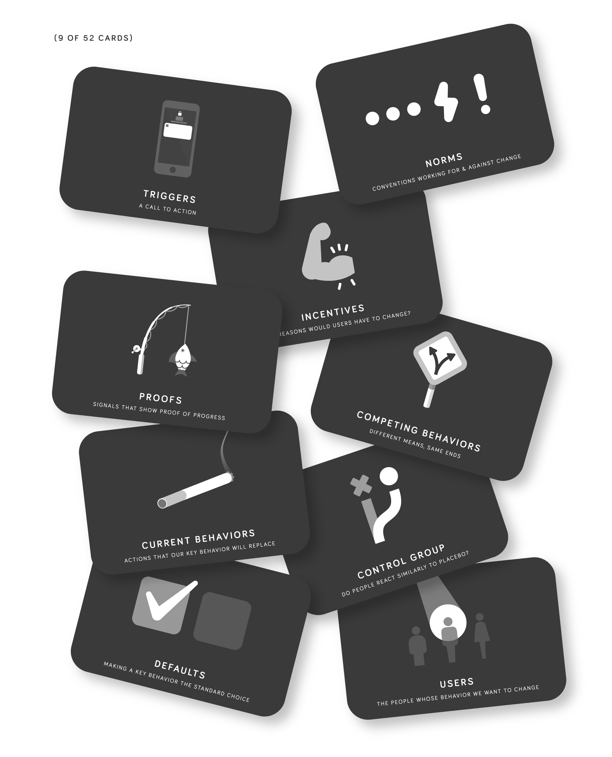 MethodKit for Behavior Design - MethodKit