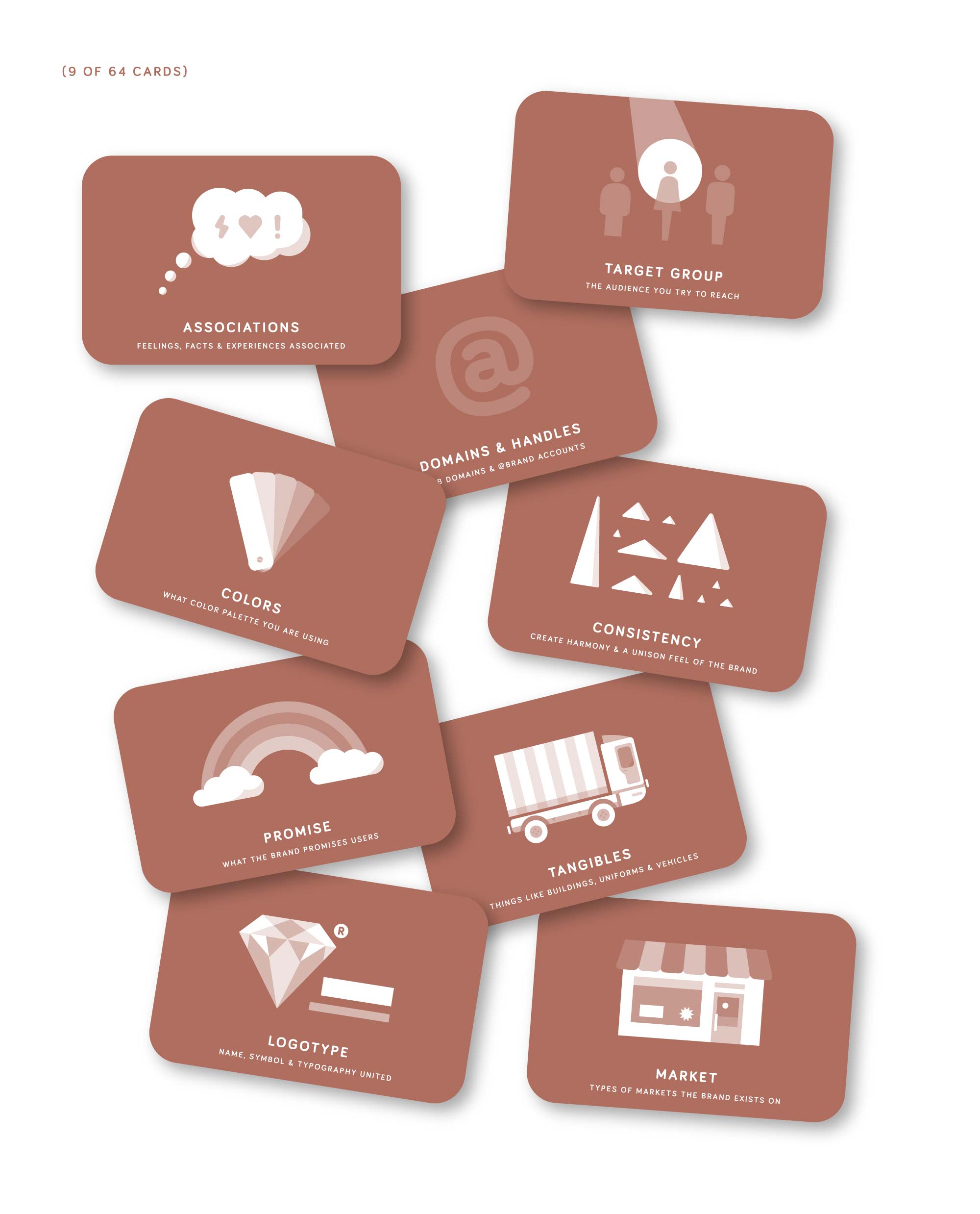 MethodKit for Branding - MethodKit