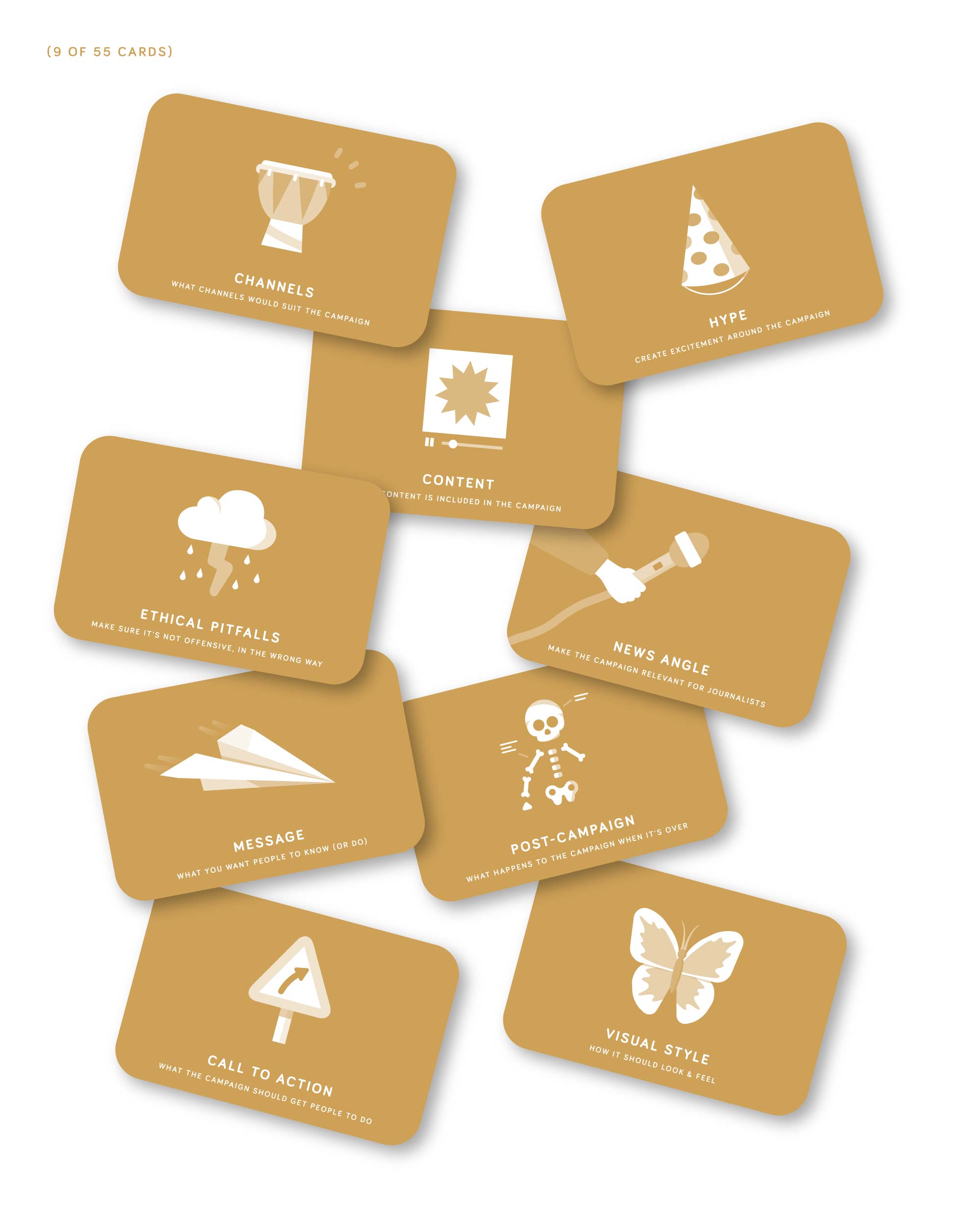 MethodKit for Campaigns - MethodKit