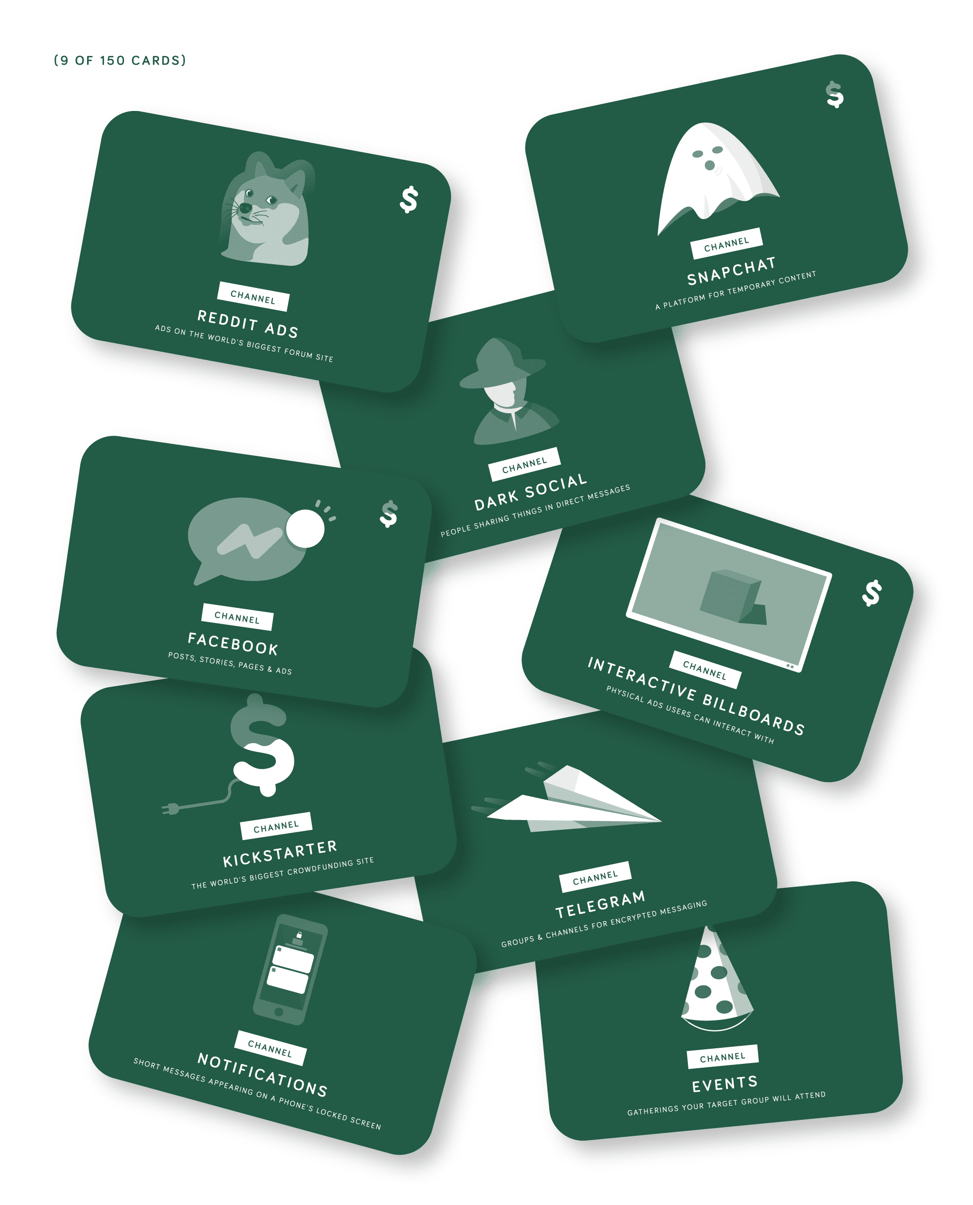 MethodKit with Communication Channels - MethodKit