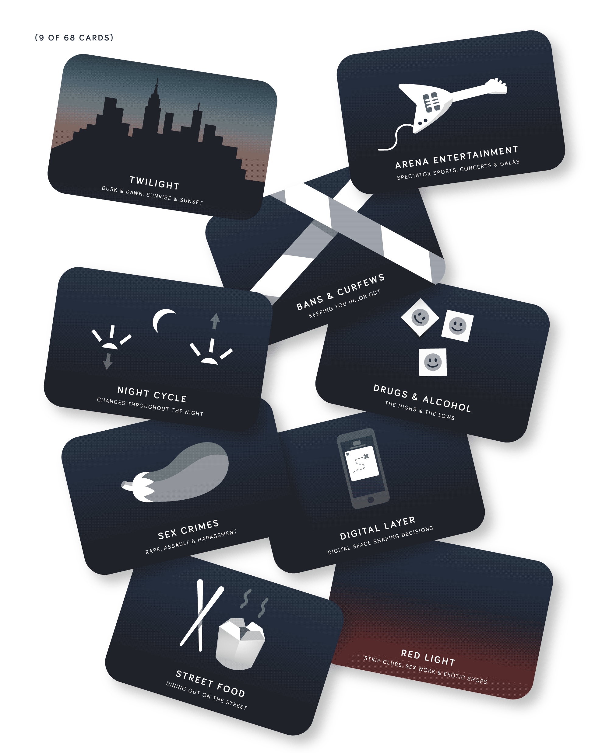 MethodKit for Cities at Night - MethodKit