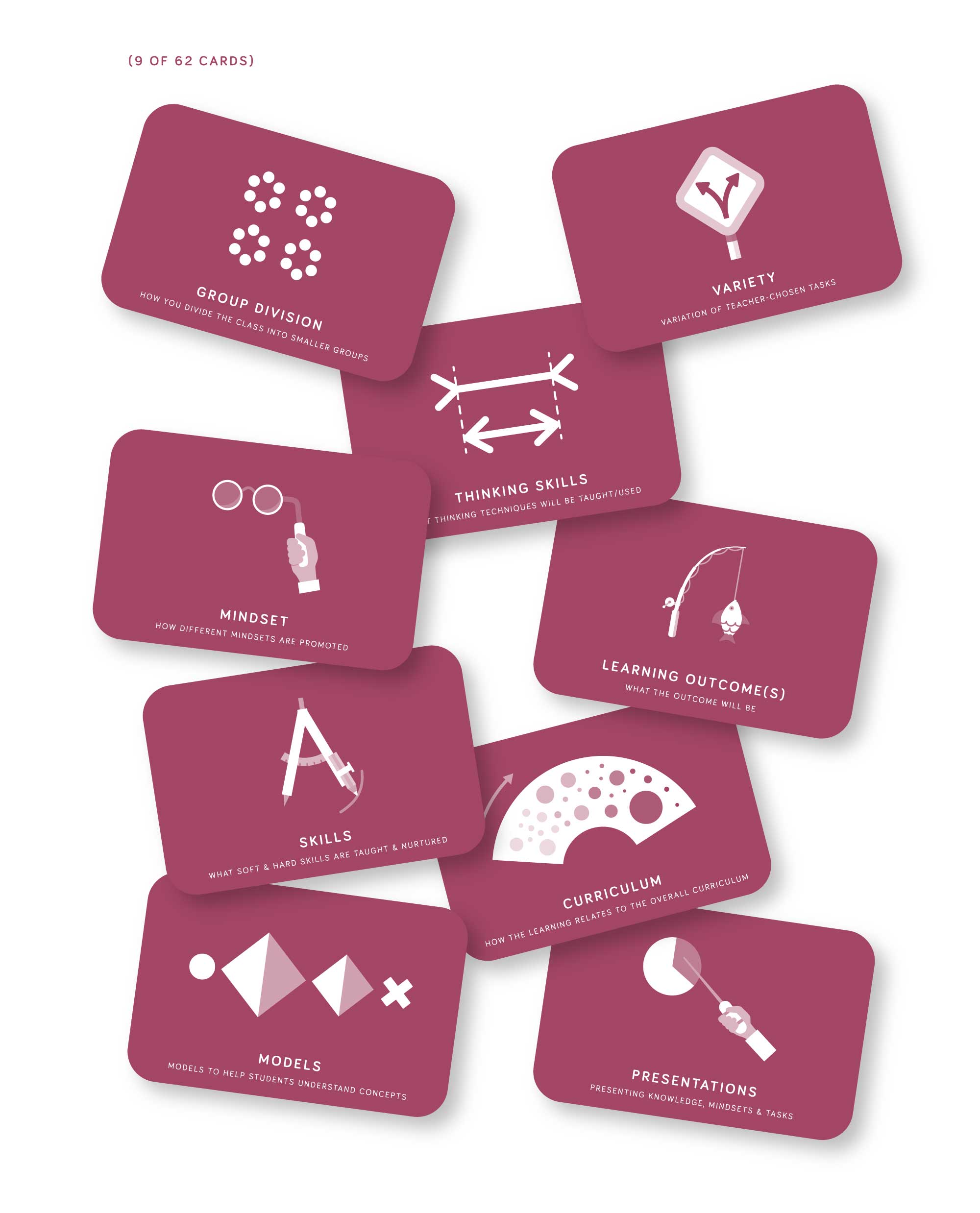 MethodKit for Lesson Planning - MethodKit