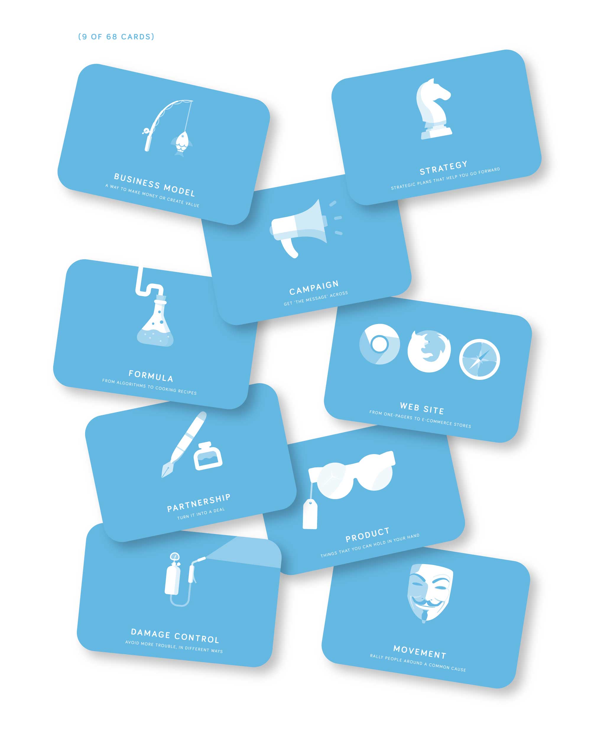 MethodKit with Outcomes - MethodKit