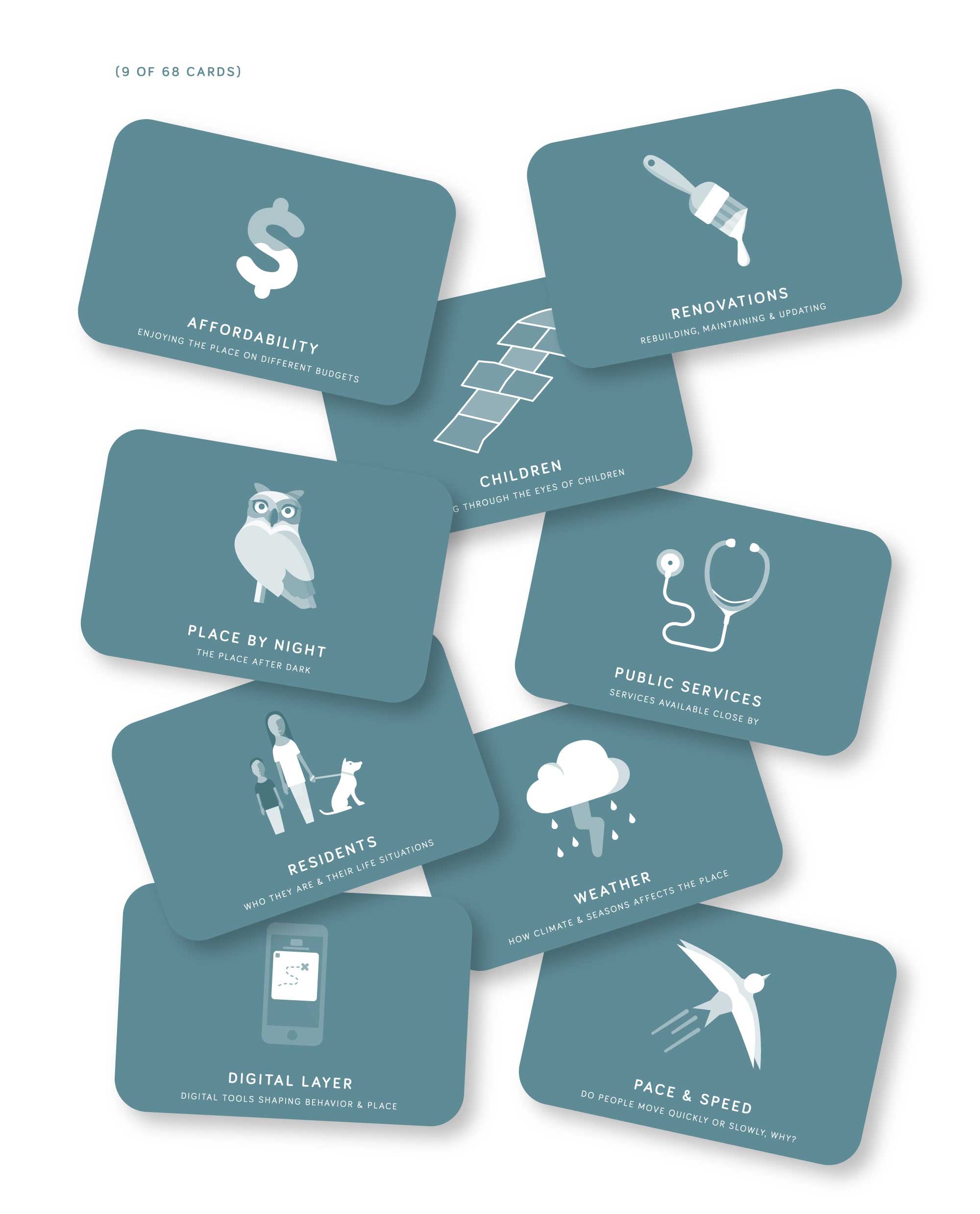 MethodKit for Places - MethodKit