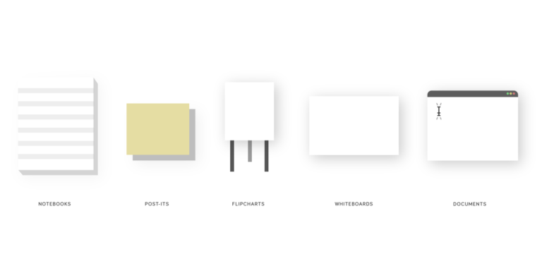 MethodKit - Understand the Workspace