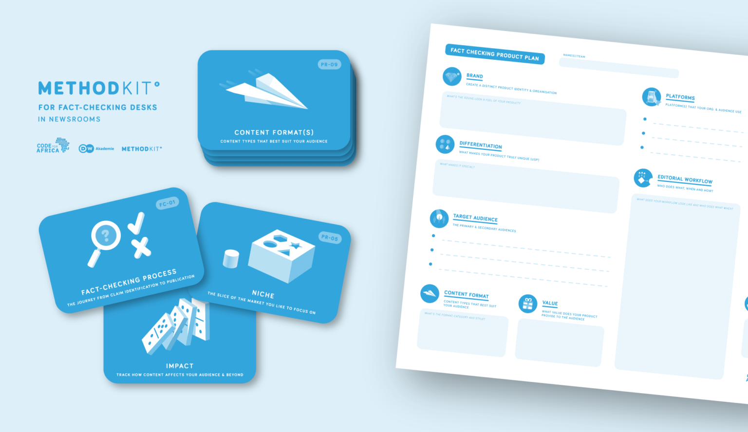 MethodKit - MethodKit for Fact-checking Desks