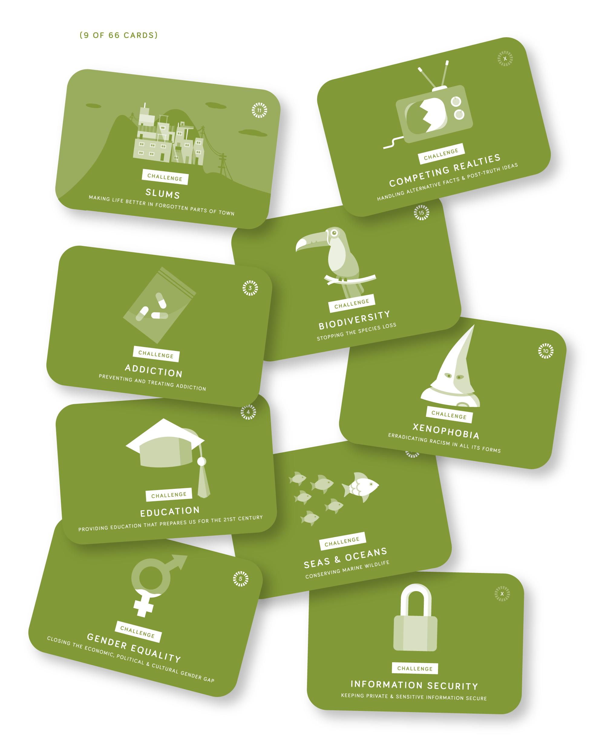 MethodKit with Global Challenges - MethodKit