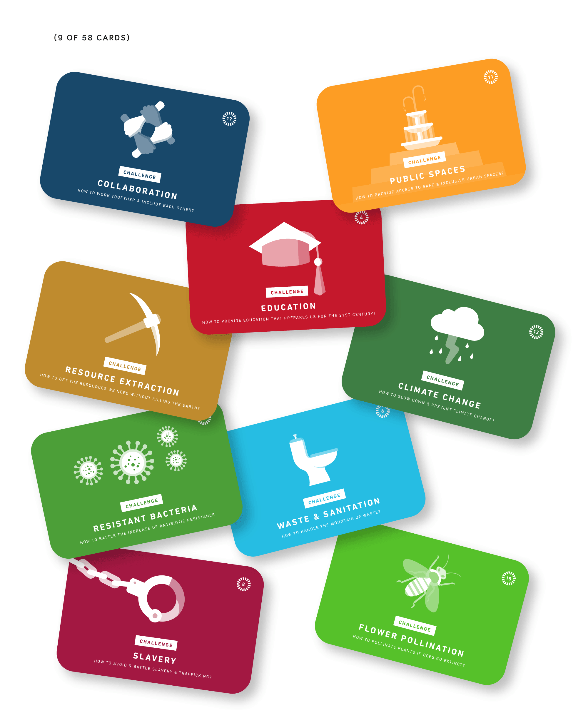 Global Goals Cards - MethodKit