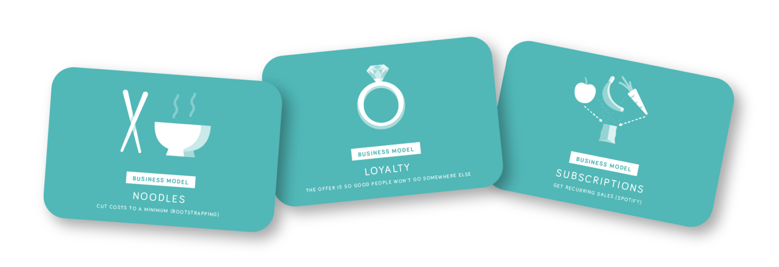 Hackathons - MethodKit