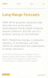 MethodKit - 82 creativity card decks