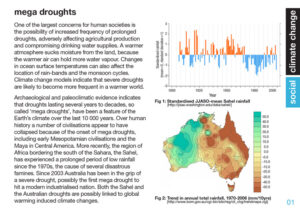 MethodKit - 82 creativity card decks