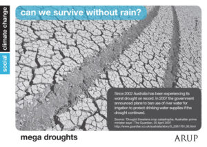 MethodKit - 82 creativity card decks