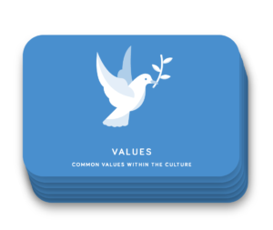 Our kits - MethodKit