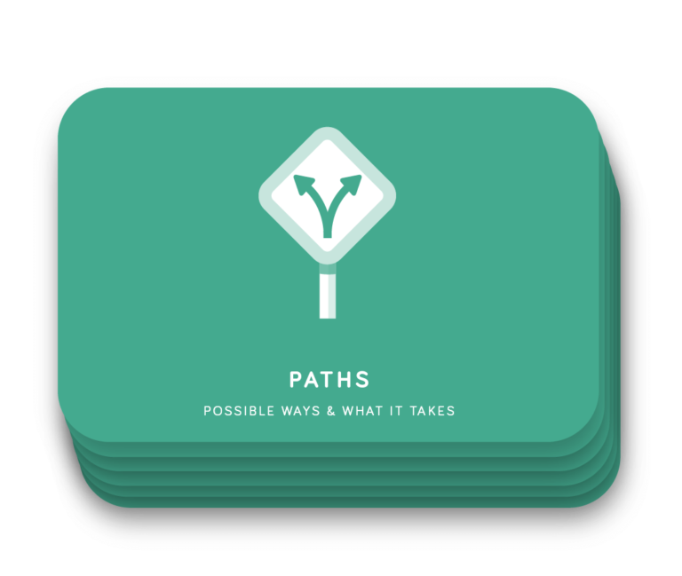 MethodKit - 82 creativity card decks