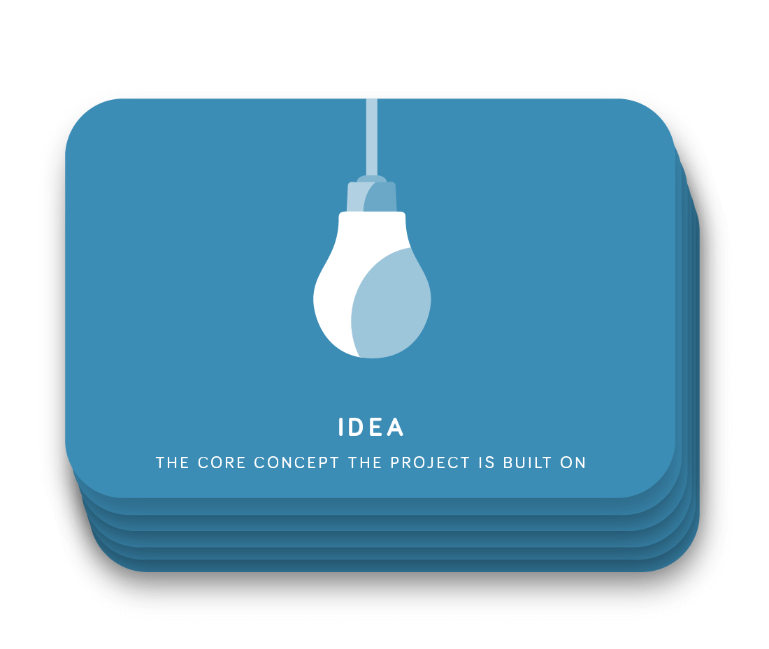 MethodKit - Our kits