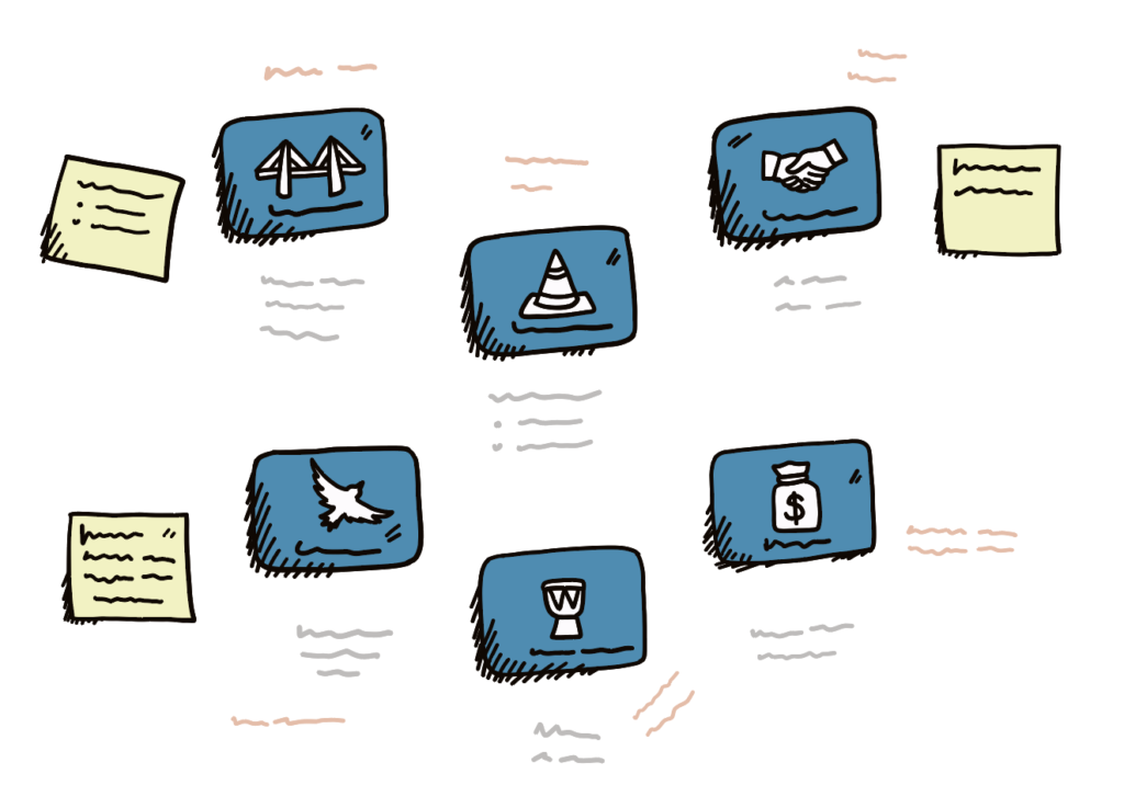 MethodKit - Facilitator's Guide