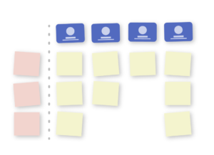 MethodKit - How to use
