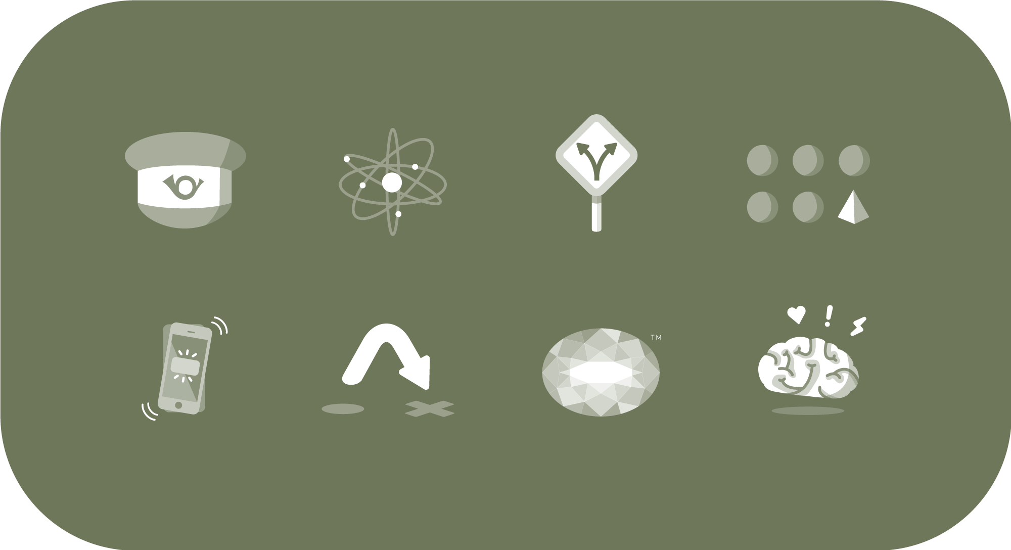 MethodKit for Service Design - MethodKit