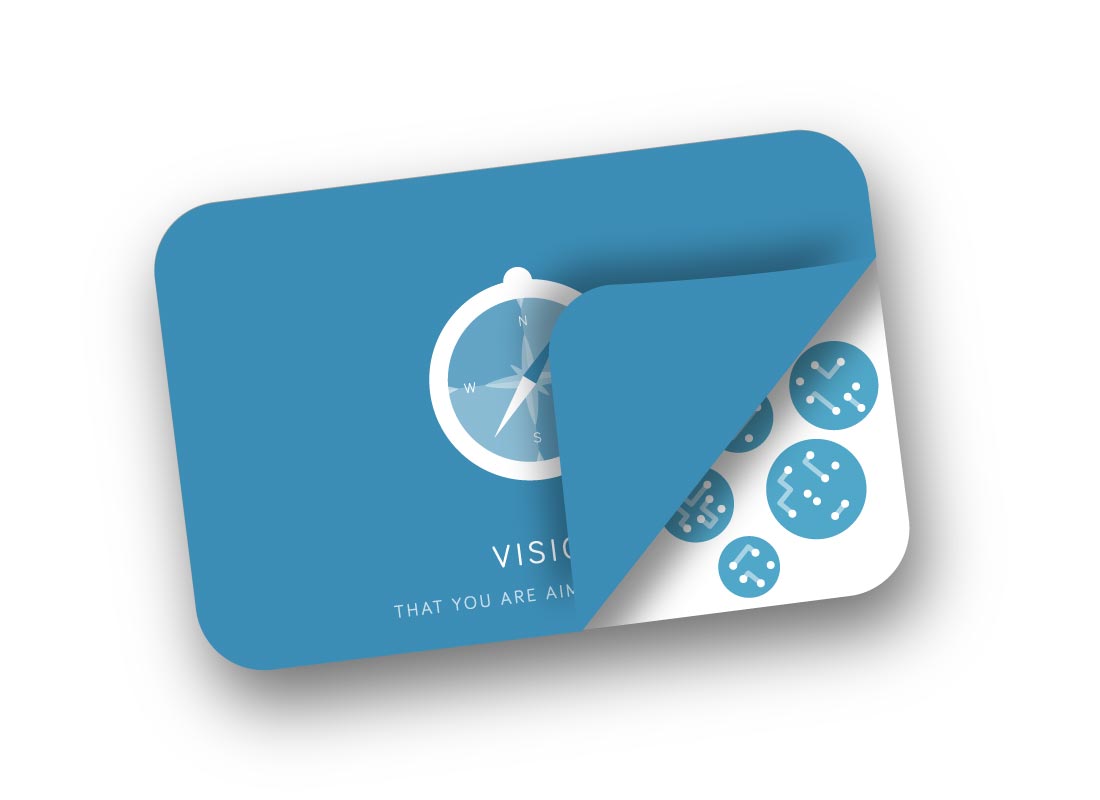 MethodKit - Methodology